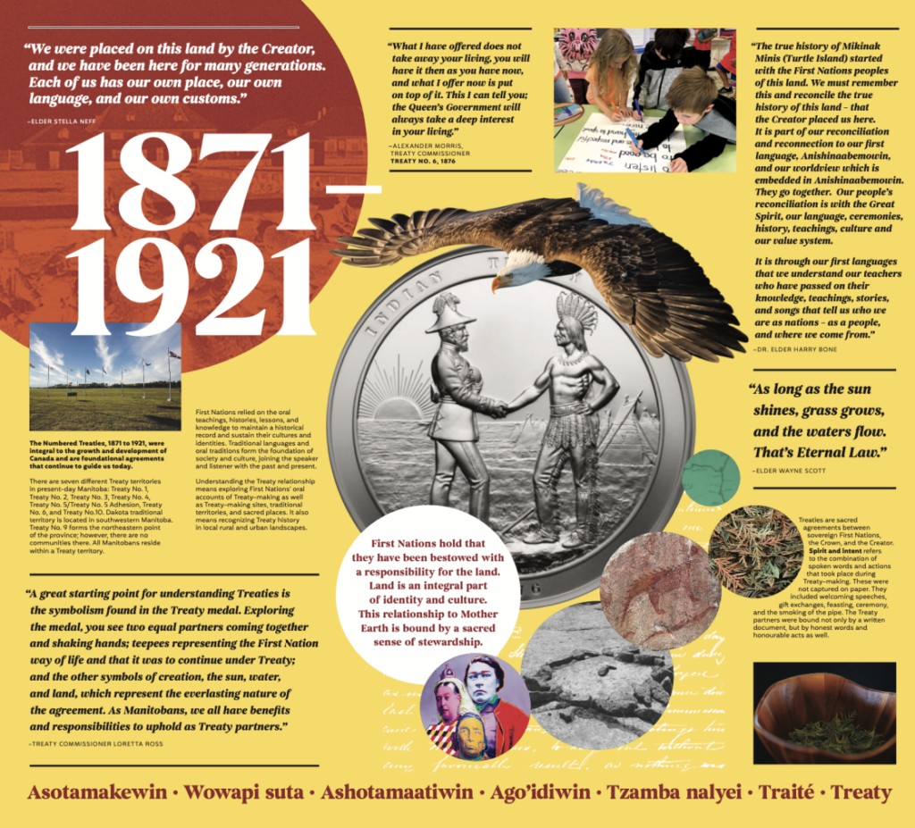 Treaty Relations Commission Of Manitoba - Vincent Design Inc.